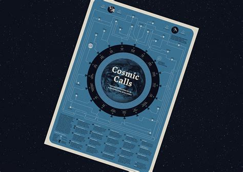 Cosmic Calls Data Visualization Behance