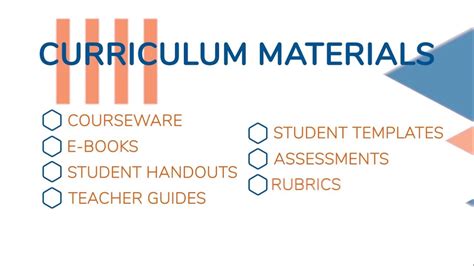 Milestone C Shaping Future STEM Leaders