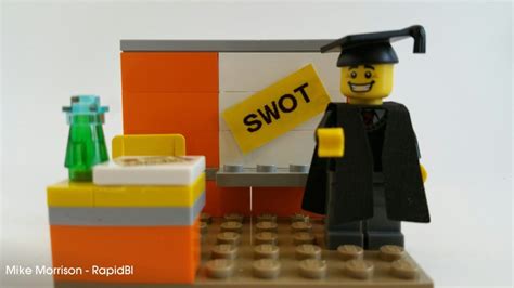 History Of The Swot Analysis Brief Originally Soft Analysis Rapidbi