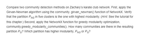 Solved Compare Two Community Detection Methods On Zacharys