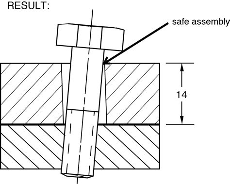Projected Tolerance Zone Equivalent To Tightening The Zone