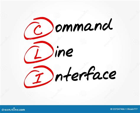 Cli Command Line Interface Acronym Technology Concept Background