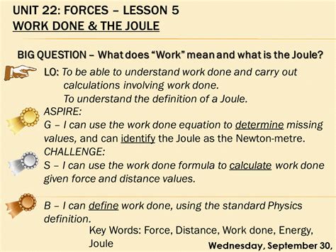 Work Done Teaching Resources