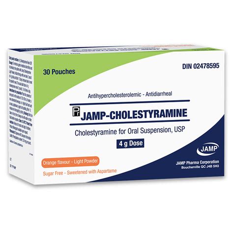 Cholestyramine Flotac 75mg Diclofenac Cholestyramine