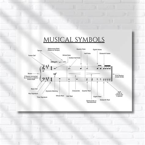 Musical Symbols Chart For Church Music Schools Sacred Music Theory