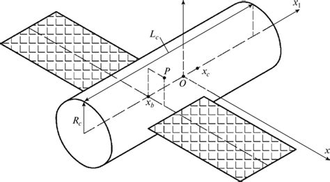 General Shape Of A Satellite And The Position Of A Body Fixed