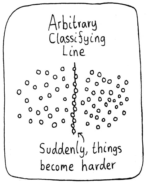 Arbitrary Handwaving