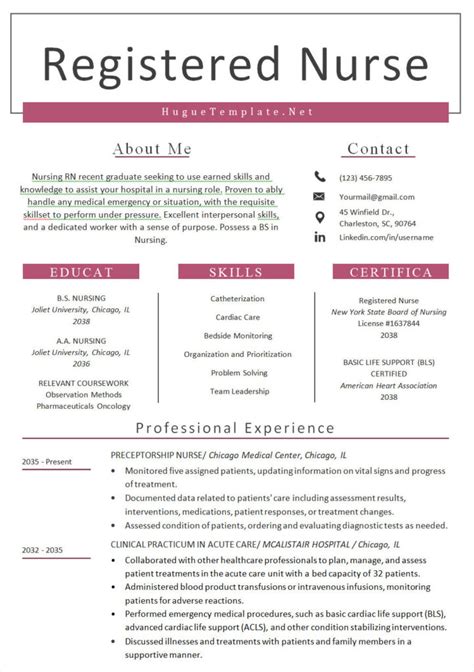 Free Registered Nurse Resume Template Word