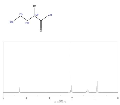 3 Bromo 2 Hexanone 29584 99 4 Wiki