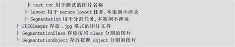 Pytorch 深度学习实战 基于 Yolo V3 的安全帽佩戴检测 阿里云开发者社区