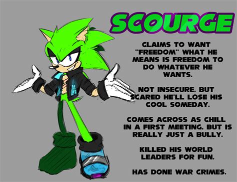 Scourge The Werehog By