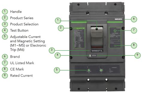 What Are Molded Case Circuit Breakers Mccbs Etac Service And Supply
