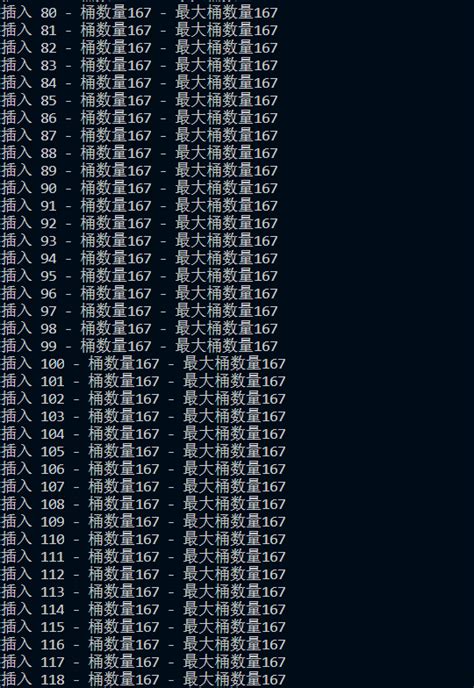 c unordered map桶增长规律 yocichen 博客园