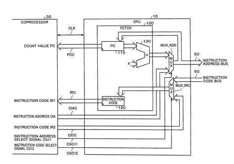 Integrated Circuit Device Eureka Patsnap