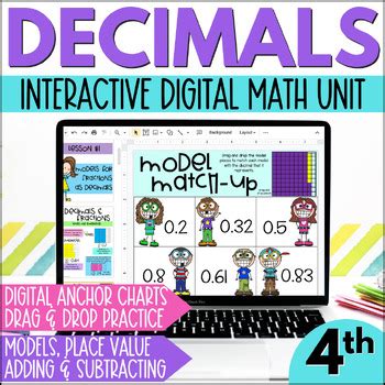 Decimals Digital Lessons Practice Review Activities Tenths Hundredths