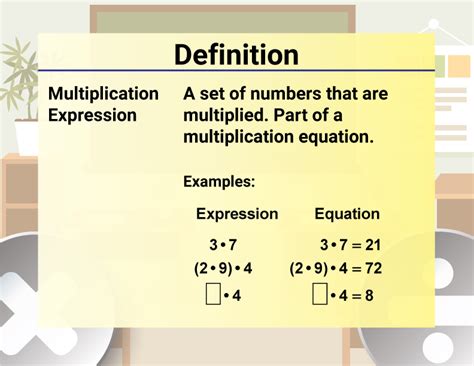 Math Video Definition 32 Multiplication And Division Concepts