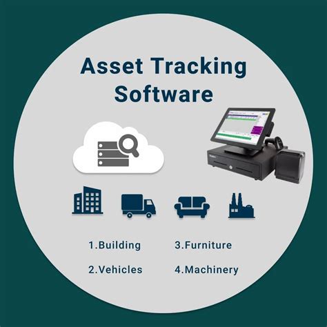 Asset Tracking Solution For Windows At ₹ 40000 Piece In Chennai Id 21794438633