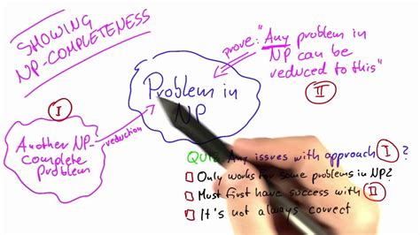 proving np completeness intro to theoretical computer science youtube