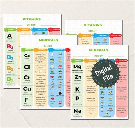 Pin On Products