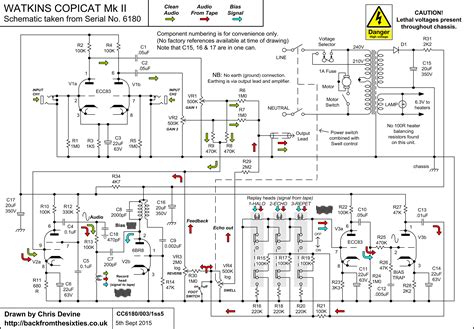 Foot Echo Schematic Drawing At Explore Collection