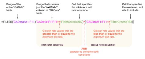Filtering Data With Functions FILTER And FILTER COLUMNS Rows