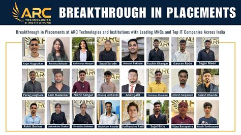 Breakthrough In Placements At Arc Technologies And Institutions With Leading Mncs And Top It