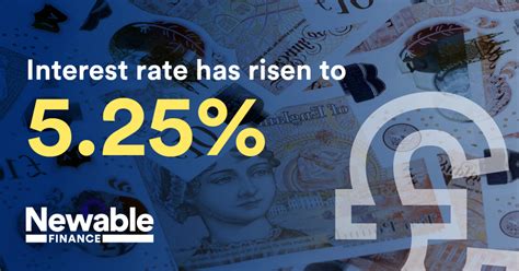 Interest Rate Could Interest Rates Return To Zero Economics Help