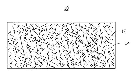Electrostrictive Composite Material And Preparation Method Thereof