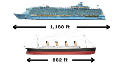 Titanic Vs Modern Cruise Ships 11 Shocking Differences That Will Blow