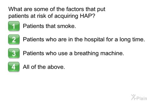 Hospital Acquired Pneumonia Hap