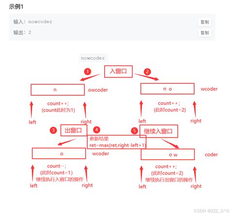 【优先算法 滑动窗口——包含不超过两种字符的最长子串】 Csdn博客