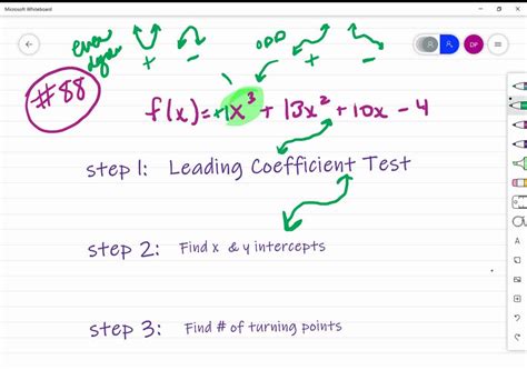 ⏩solveddescribe A Strategy For Graphing A Polynomial Function In Numerade