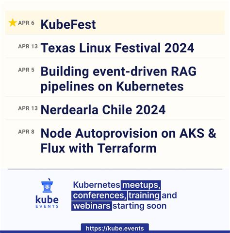📅 Kubernetes Events Starting In The Next 24 Hours Building Event
