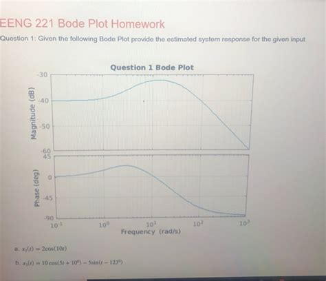 Solved Eeng 221 Bode Plot Homework Question 1 Given The