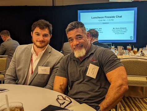 Incatech Innovative Computing And Applied Technology On Linkedin Represented Insights