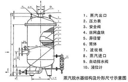 蒸汽脱水器南通江汉专业生产蒸汽脱水器