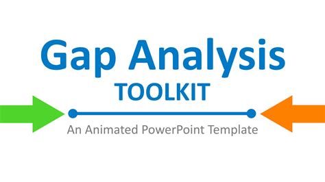 Solution 3d Gap Analysis Toolkit Template With Pre Made Charts