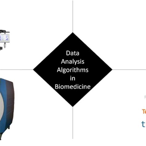 1 Investigating Structure Function Relationship In Biological