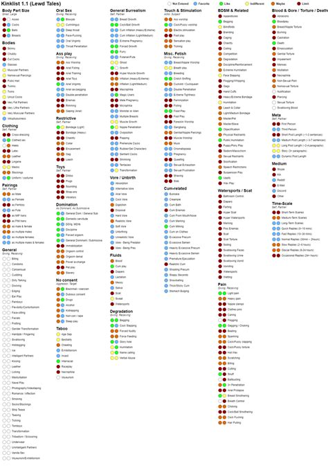 Ff2futa 4 Futaf2futa Rwby Transformation And Breedingpregnancy Plots Fandom Canons