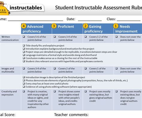 Teaching Instructables