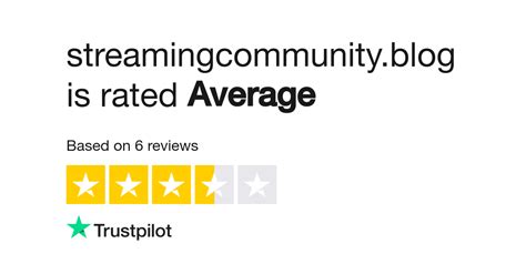 Streamingcommunityblog Reviews Read Customer Service Reviews Of