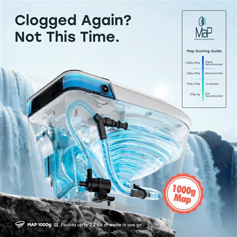 Horow T38p Smart Toilet Manufacturer Ada Dual Flush Bidet Horow