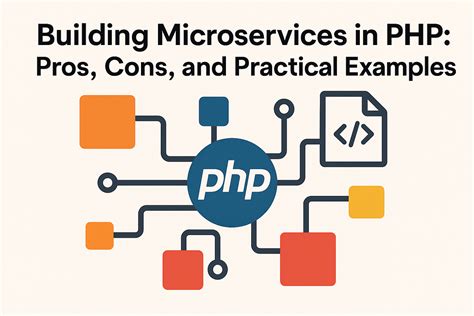 Building Microservices In Php Pros Cons And Practical Examples By Dragan Rapić Level Up