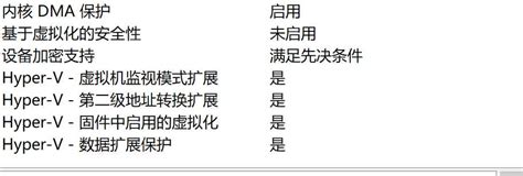 Vmware虚拟机开启导致宿主机蓝屏 腾讯云开发者社区 腾讯云