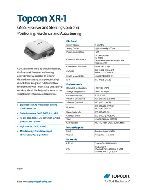 Document Topcon Digital Asset Hub