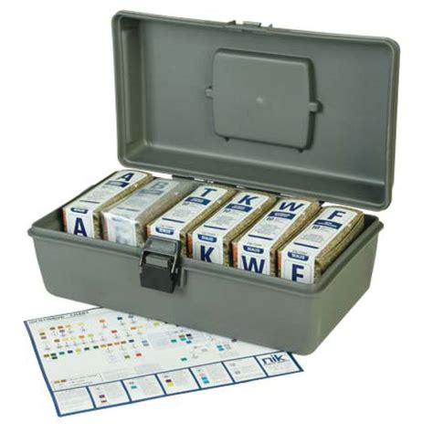 Nik Narcotics Tests Medex Supply