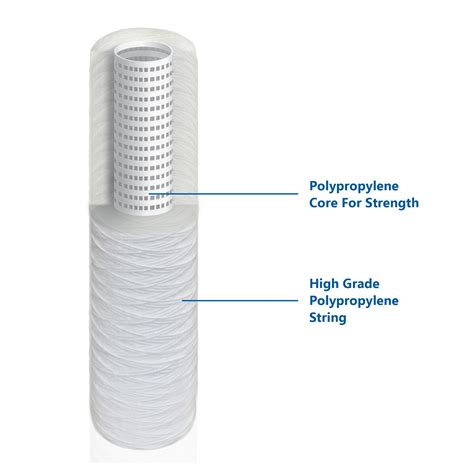 Industrial Filter Cartridges