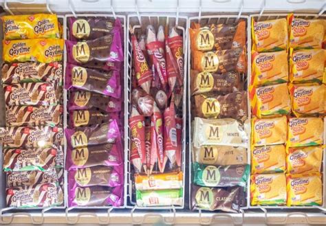 Magnum Ice Cream Invests 35m In Minto Facility To Boost Australian