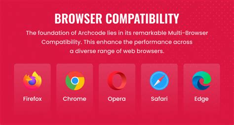 Archcode Architecture And Interior Vuejs Template Thememag