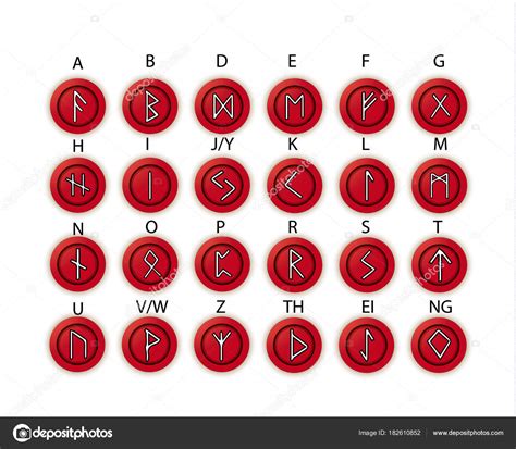 Germanic Runic Alphabet